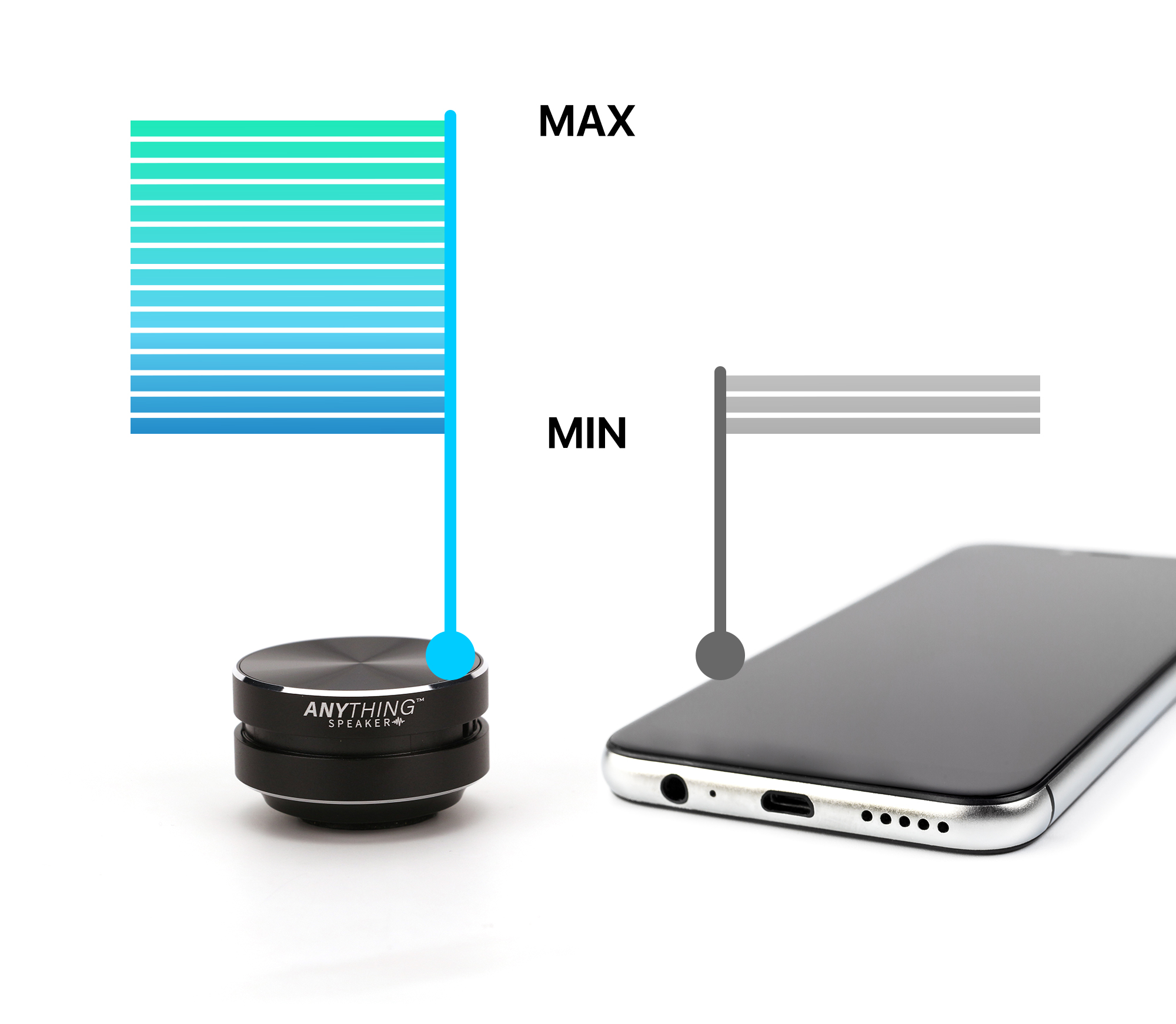 Anything Speaker Review 2026: We Tested the Bone Conduction Gadget for ...
